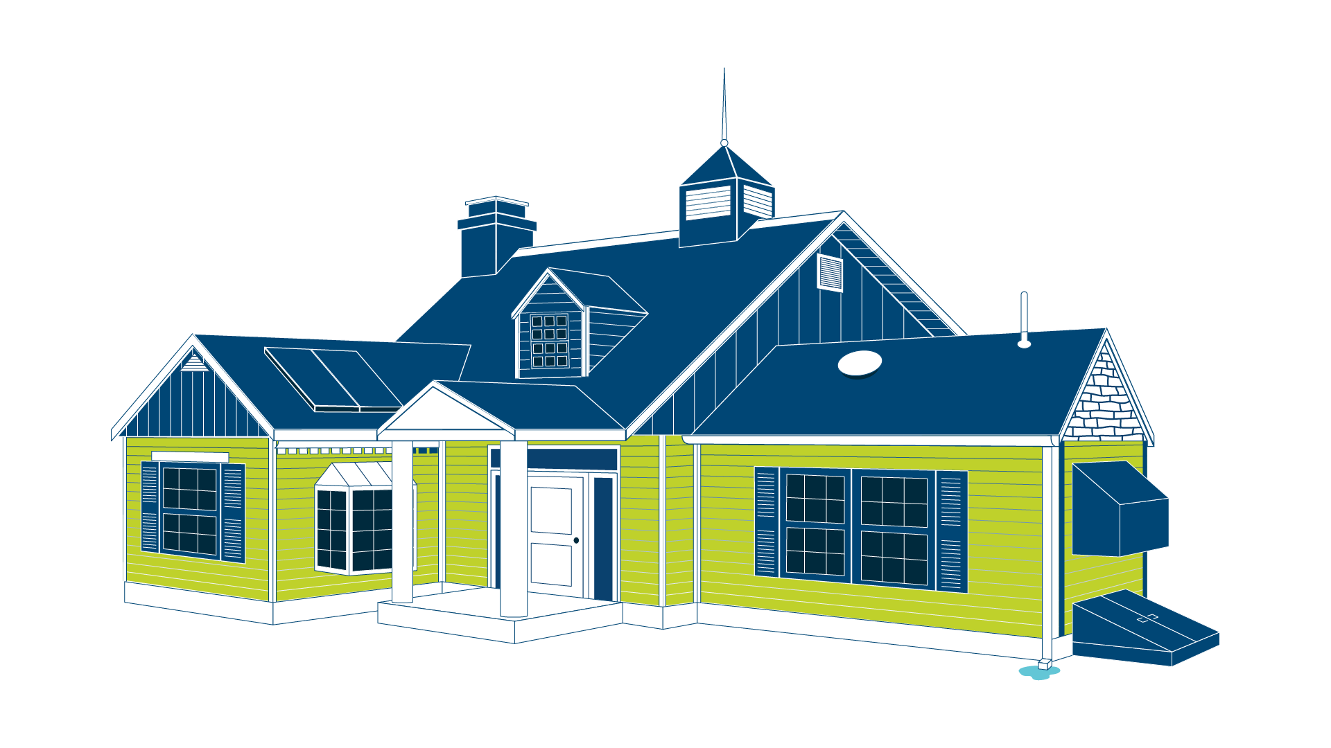 Home Anatomy - The Exterior Zone | Voted Oxford's & Lapeer's Best